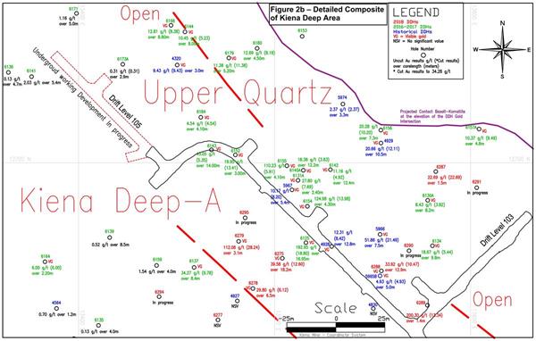 Wesdome’s Kiena Deep A Zone Drilling From Exploration Ramp Returns High ...