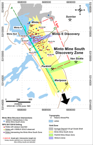 Red Pine Exploration Drills 9.2 g/t Gold Over 6.3 Metres in Minto Mine ...