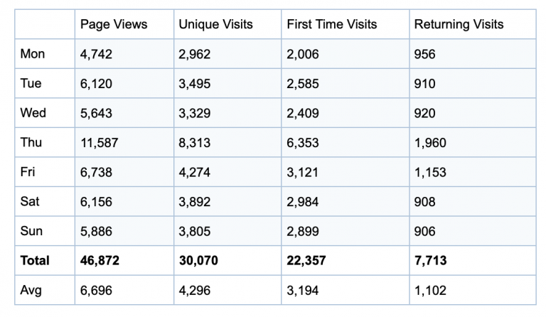 Morning News Tidbits – August 17 – Wawa-news.com