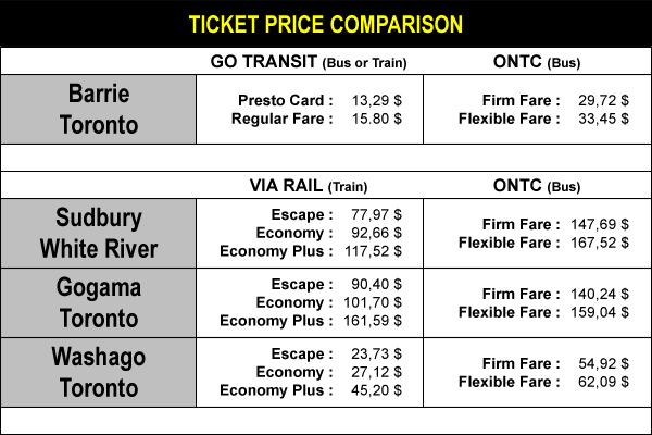 Government is ultimately the one holding up progress on passenger rail ...